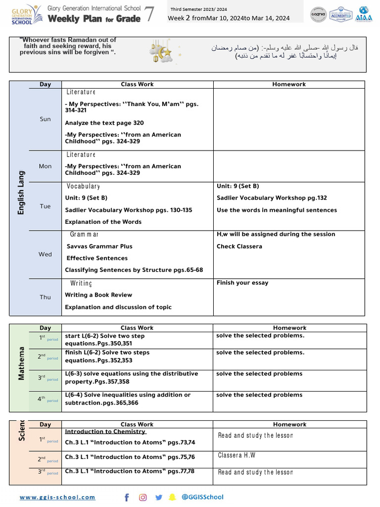 Weekly Lesson Plan: March 10-14, 2024 | PDF | Human Communication