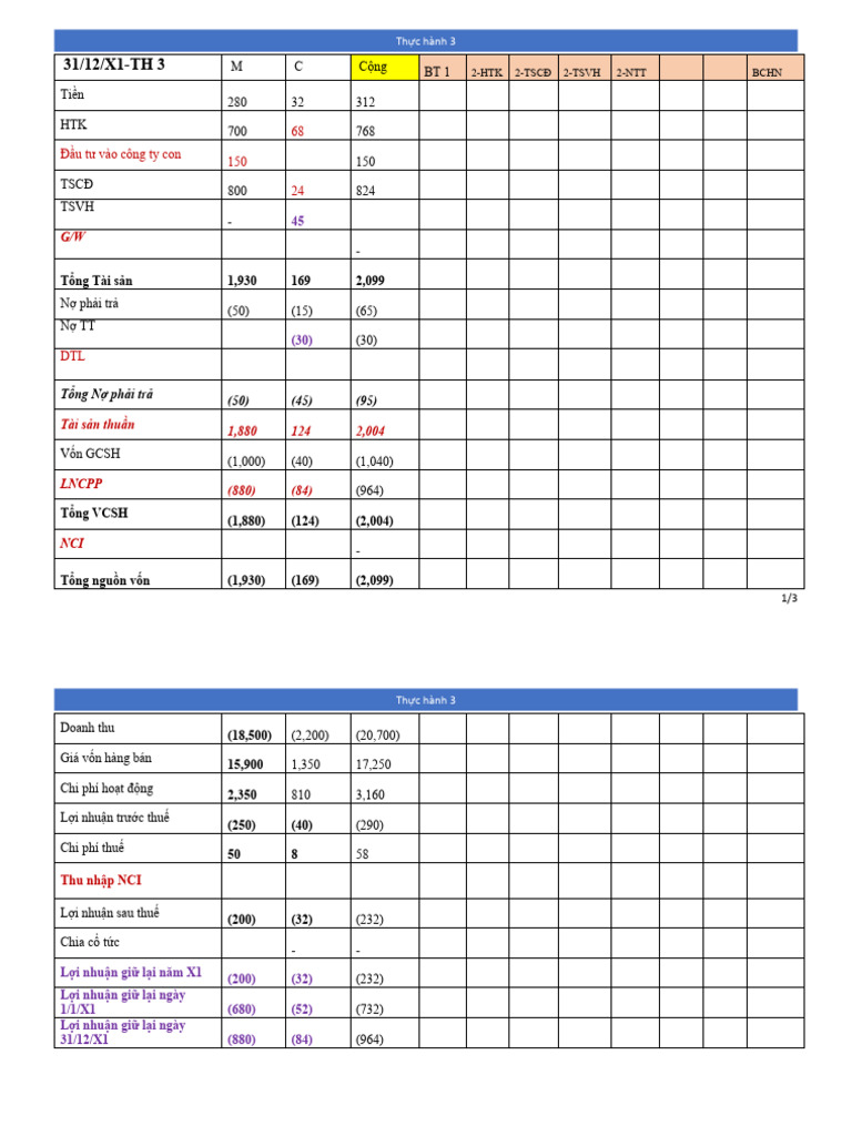 3 - BT1-BT2 - BCHN - 31-12-x1 | PDF