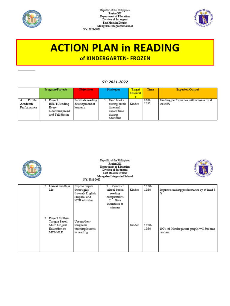 action-plan-in-READING2022 | PDF | Teachers | Cognition