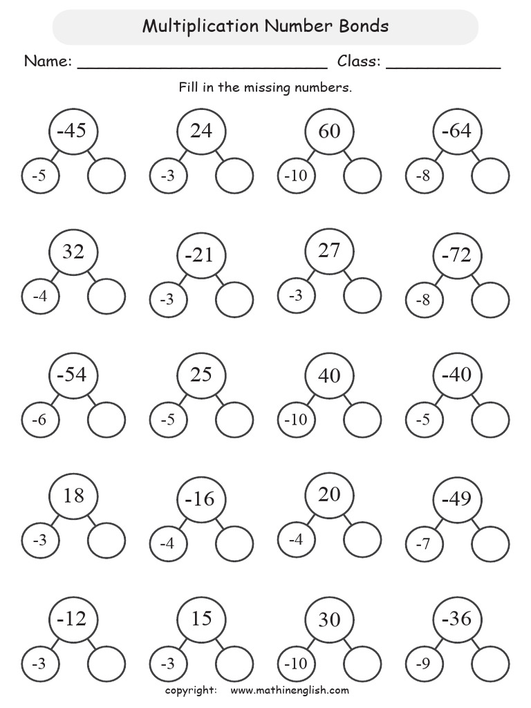 Class 3 BODMAS Equations (Done) - Split | PDF | Multiplication | Equations