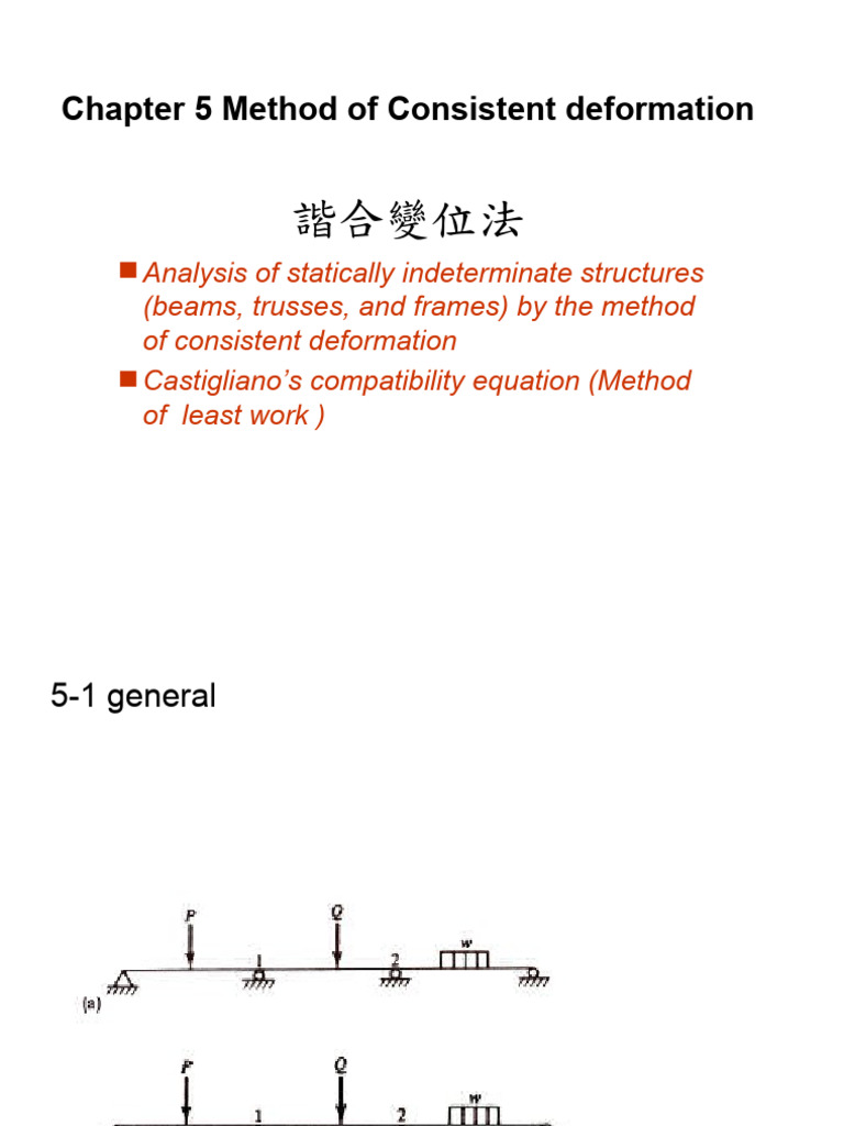 Chapter 5 Method of Consistent Deformation | PDF