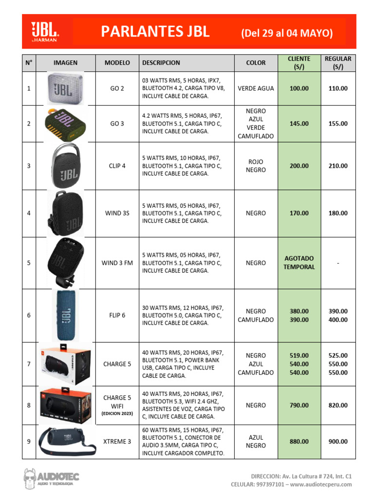 01 Catalogo JBL - Con Precios-1 | PDF | USB | Hardware de la computadora