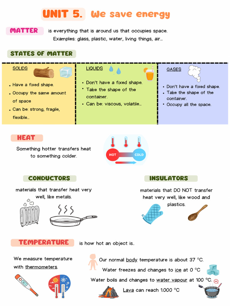 Natu Summary Unit. 5 | PDF
