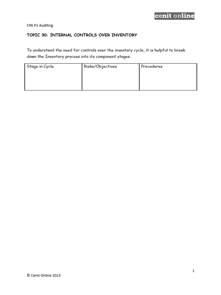 Topic 30 Internal Controls Over Inventor | PDF | Inventory | Audit