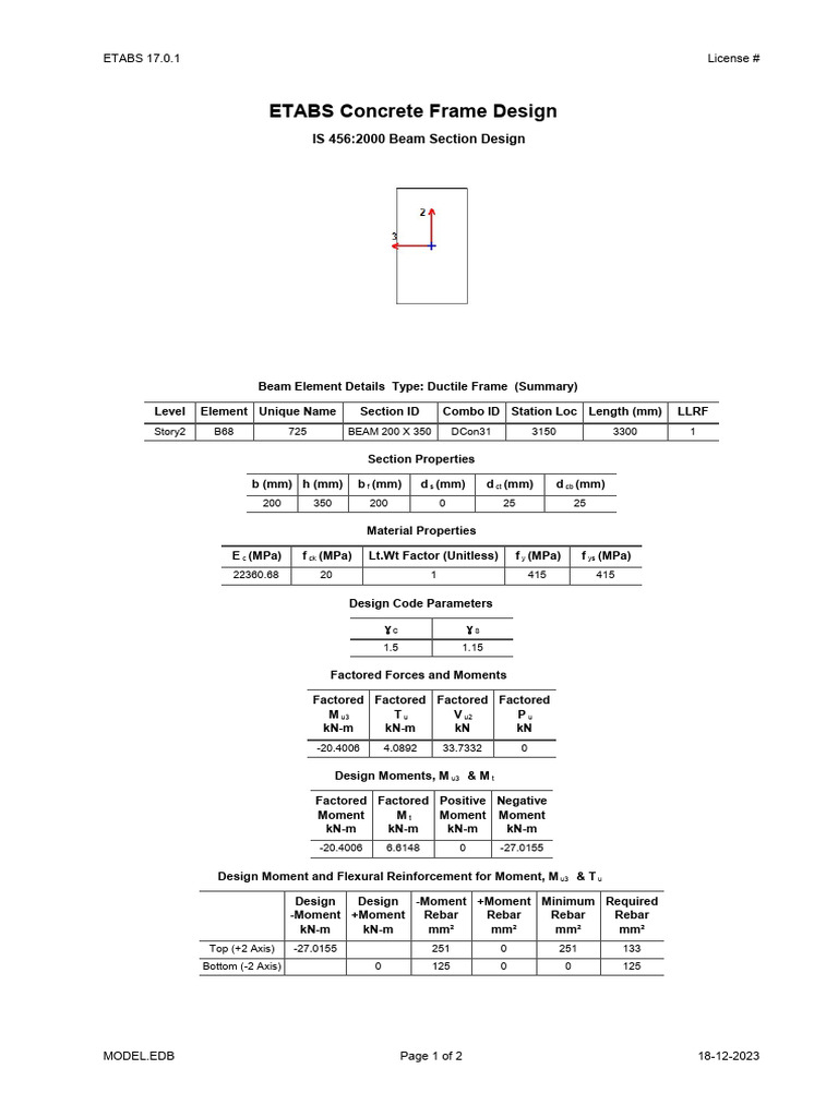 B68 Beam | Download Free PDF | Beam (Structure) | Building Engineering