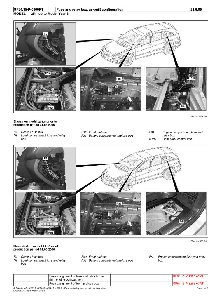 Fuse and Relay Box As-Built Configuration | PDF | Fuel Injection | Fuse ...