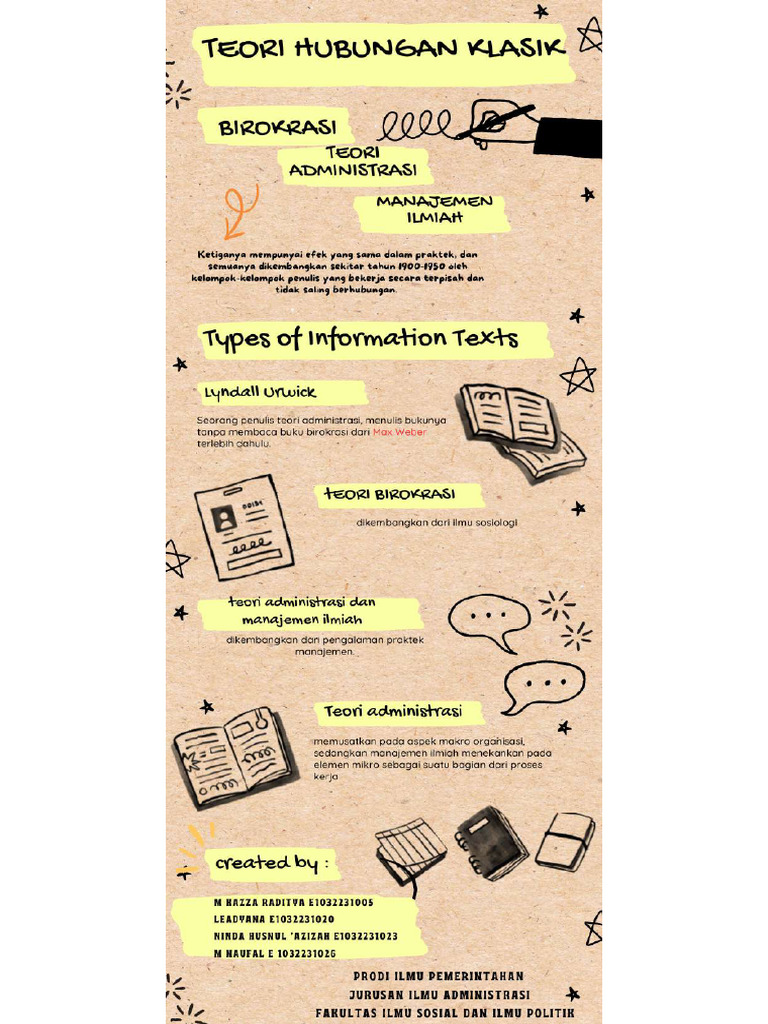 Teori Hubungan Klasik | PDF