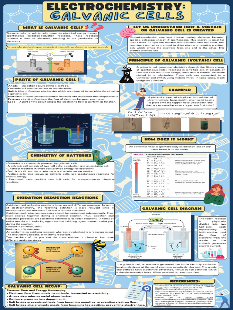 Electrochemistry (Galvanic Cells) | PDF | Redox | Electrode