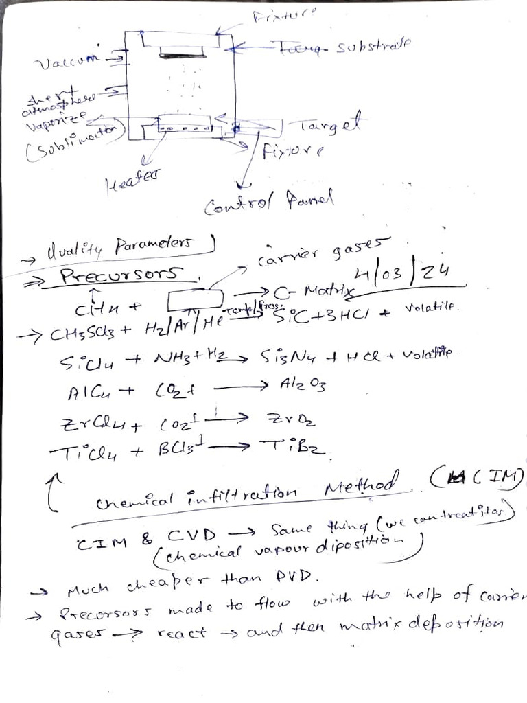 Advanced Techniques in Material Processing | PDF | Nature | Soft Matter