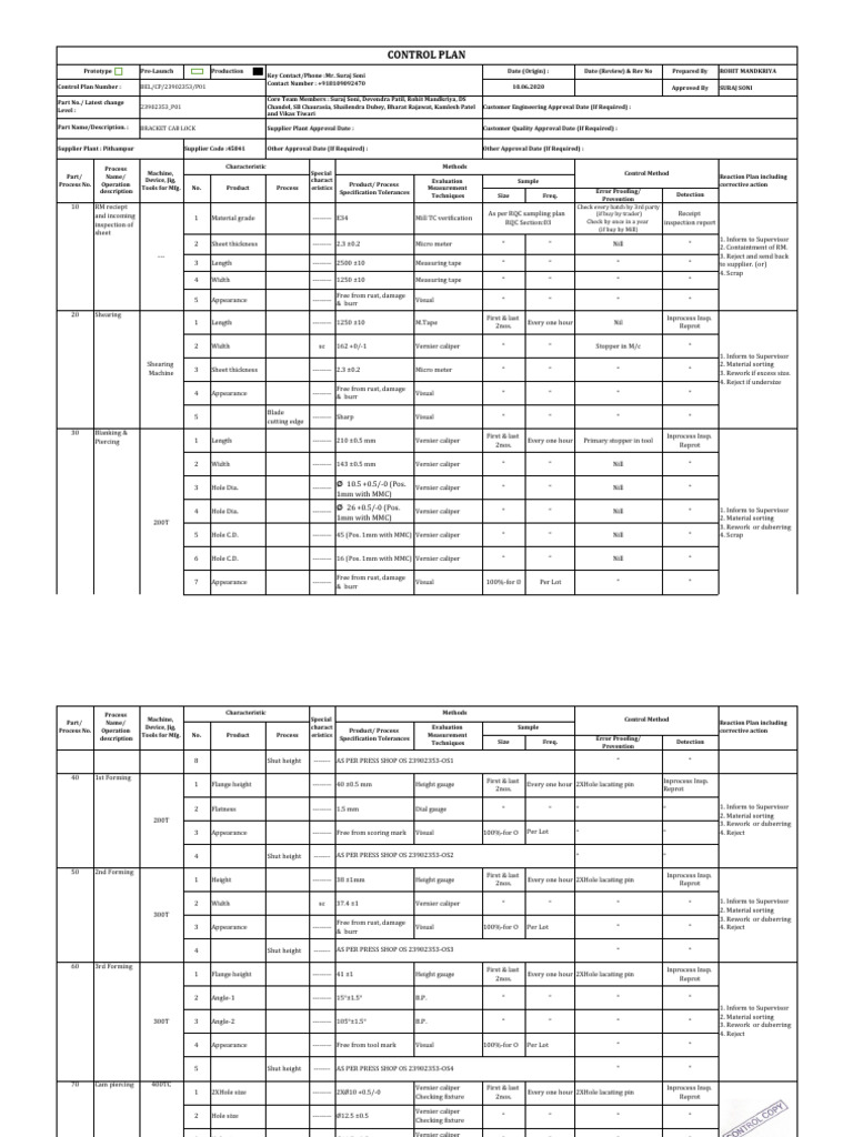 Control Plan - 23768162 - P01 | PDF | Sheet Metal