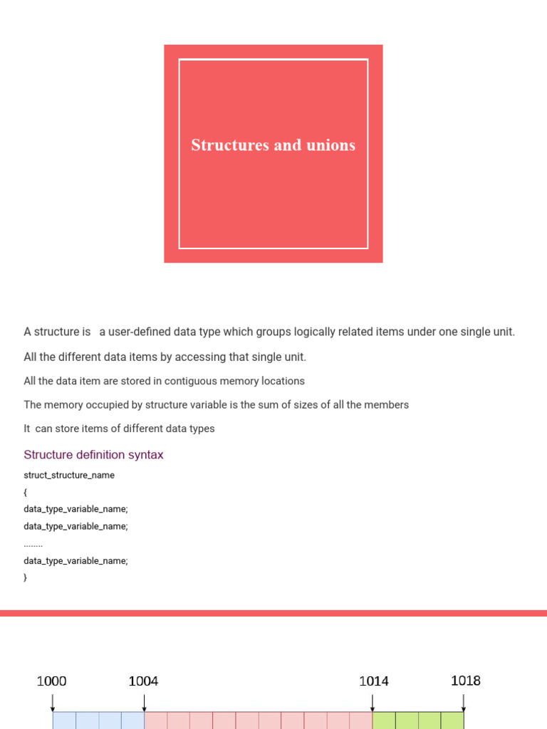 Module 4 Structure and Union | Download Free PDF | Pointer (Computer Programming) | Computer Data