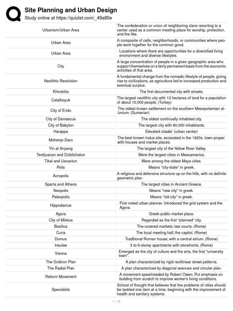 Pop Flashcard 1 | PDF | Zoning | Map