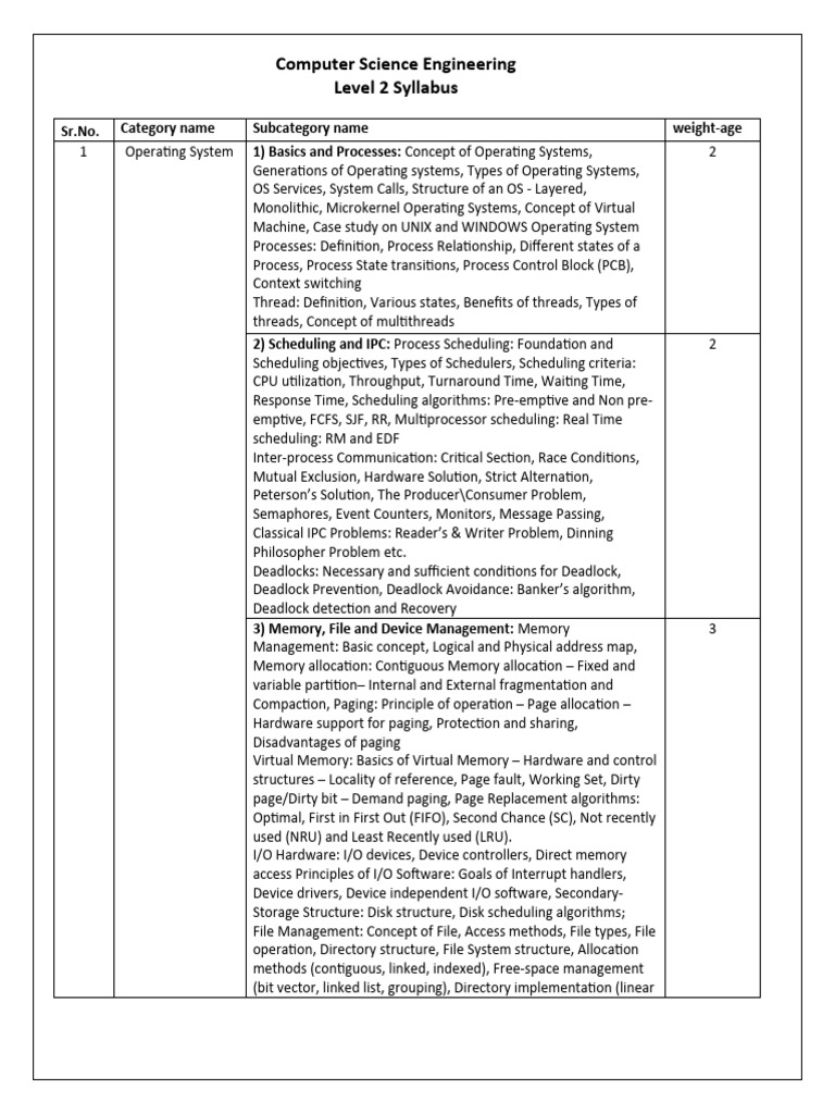 Computer Science Engineering (Level 2) Syllabus | PDF | Relational Database | Operating System