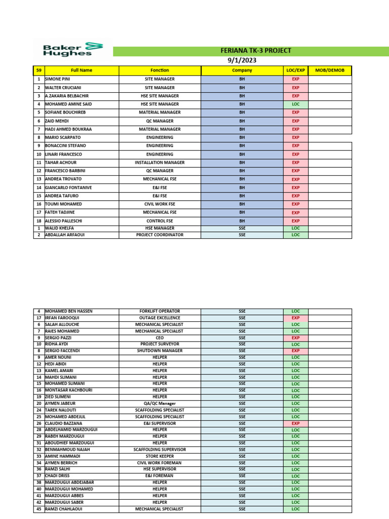 Daily POB 30.10.2023 | PDF