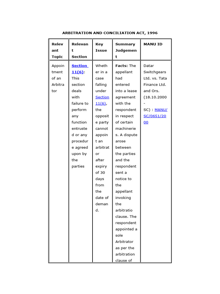 ADR cases | PDF | Arbitration | Jurisdiction