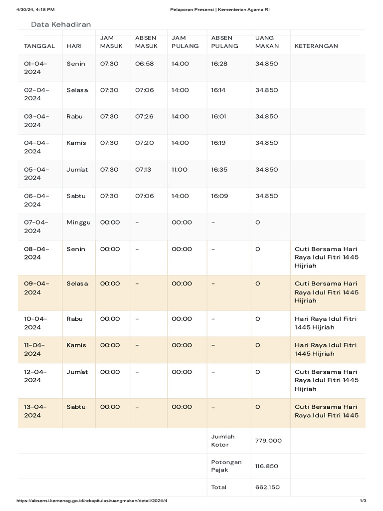 Rekap Kehadiran April 2024 Kemenag | PDF