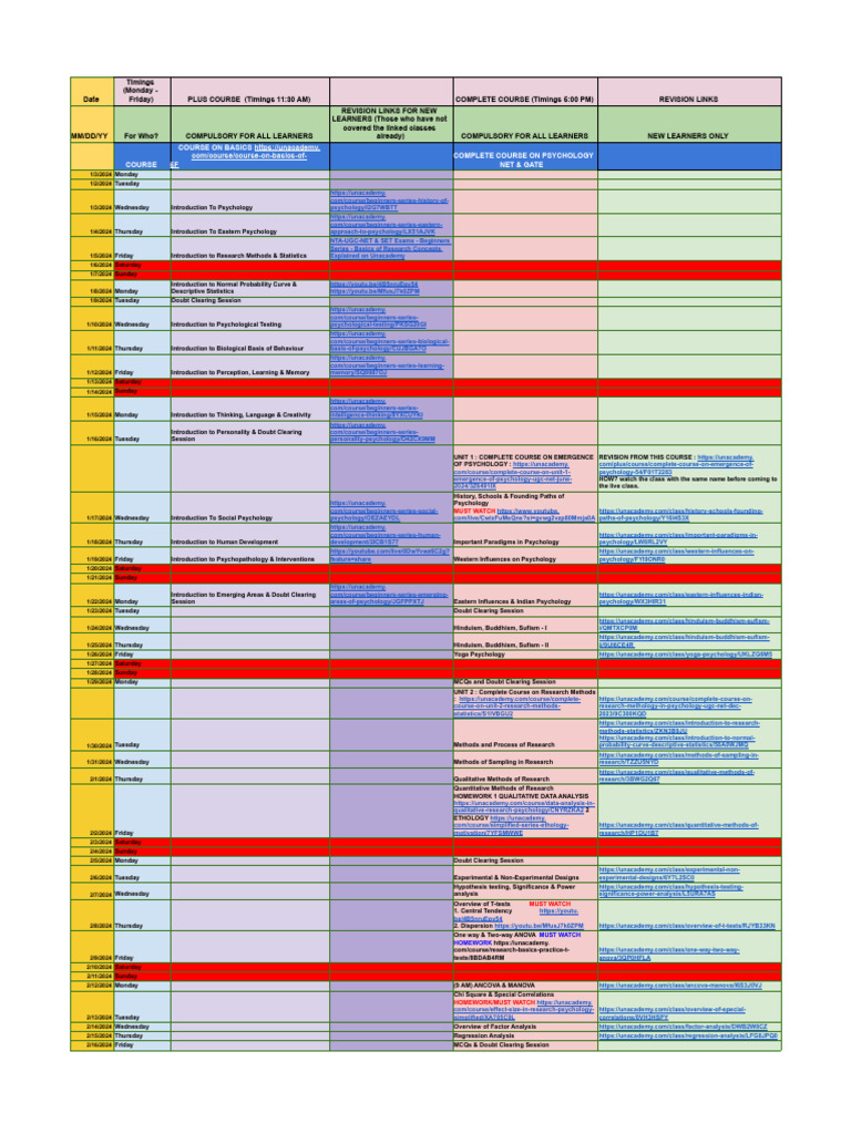 Hafsa Malik - Jan - June 2024 Batch Schedule | PDF | Psychology | Perception
