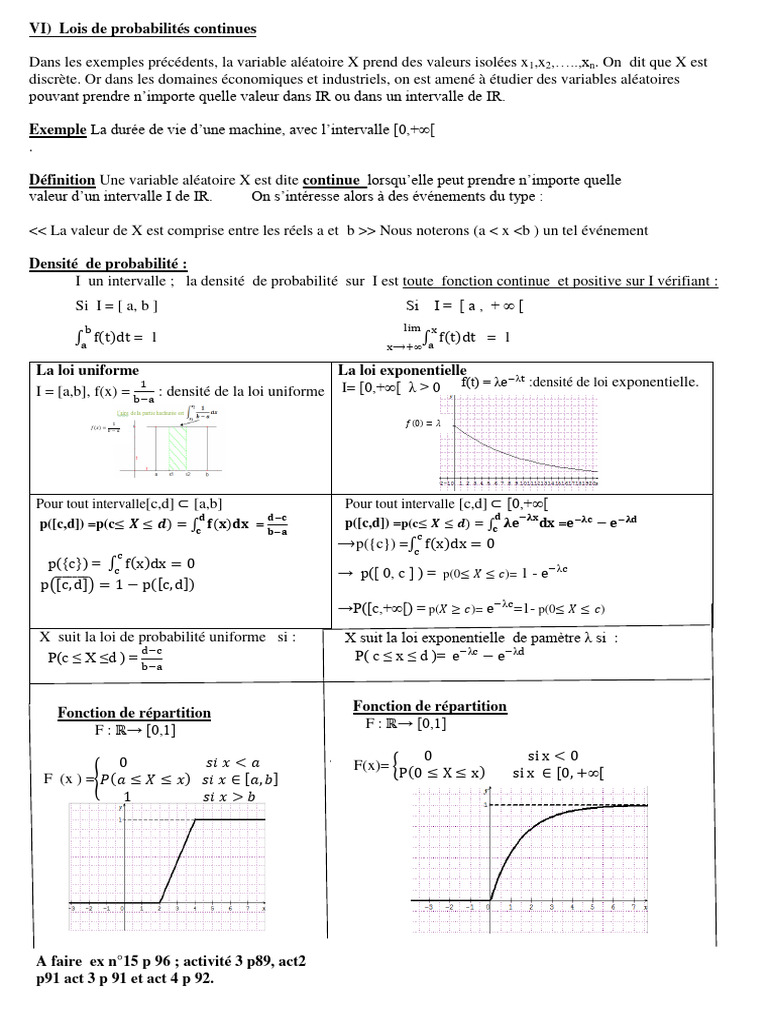 Probabilité Continue PDF | PDF | Intervalle (mathématiques) | Loi de ...