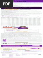 2025 GS Pay Tables With Locality | PDF | General Schedule (Us Civil ...