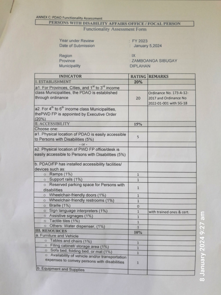 2024 PDAO Functionality of | PDF