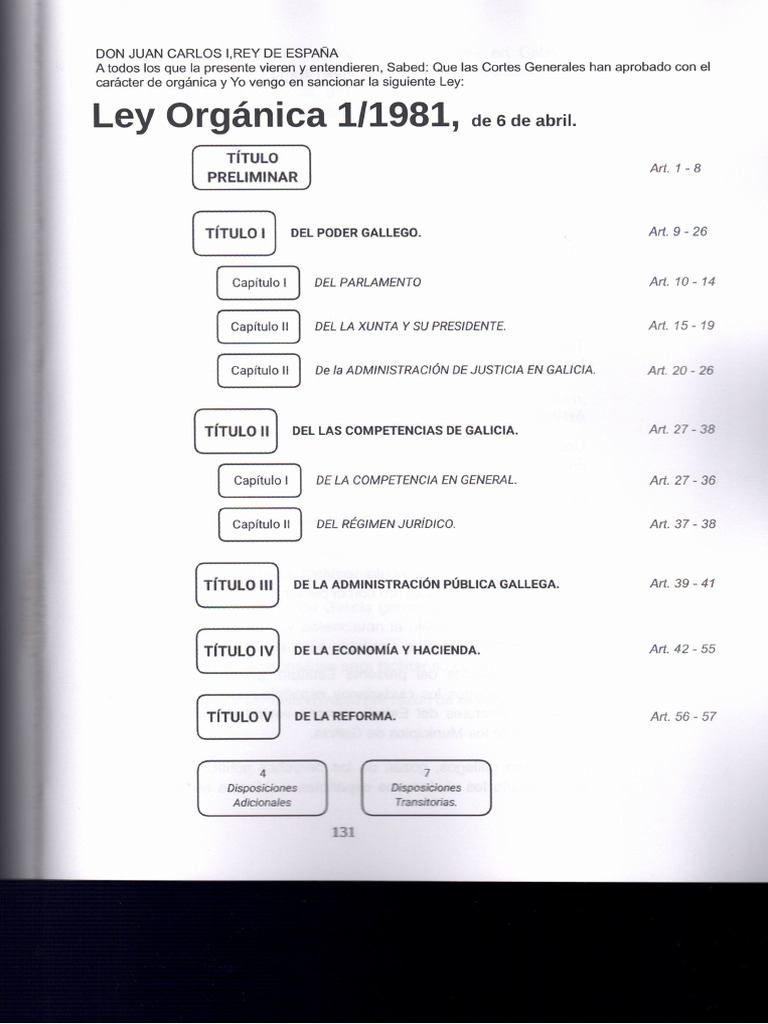 Esquemas Estructura y Preliminar | PDF