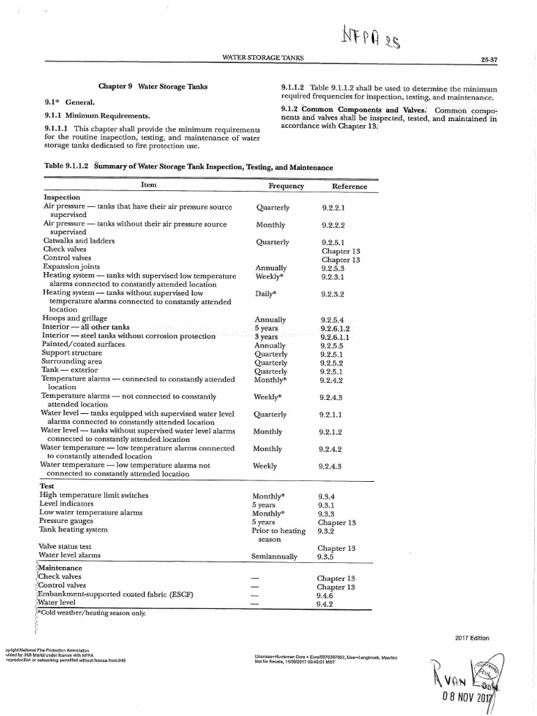 NFPA 25 Water Storage Tanks | PDF