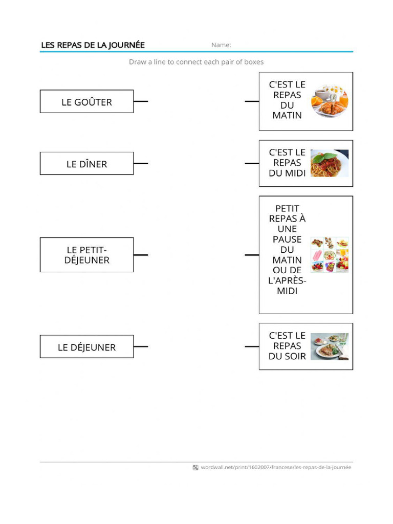 Les Repas de La Jornée | PDF