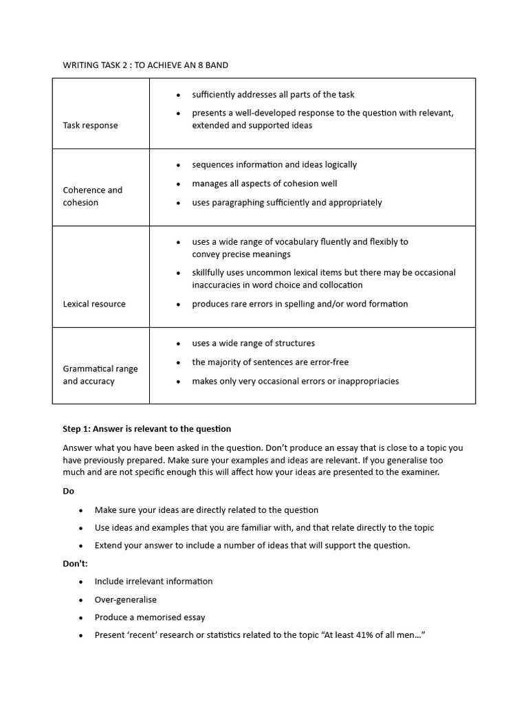 Writing Task 2 Band 8 | PDF | Linguistics | Semantics