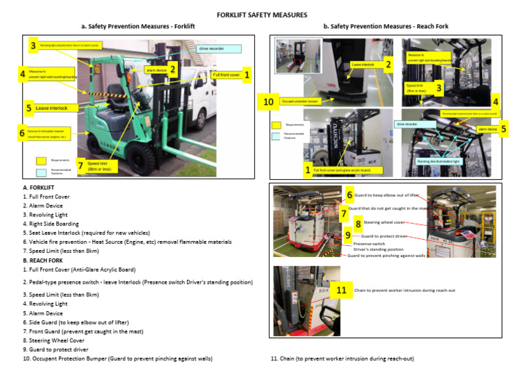 Forklift & Reach Fork Safety Measures As Per DNPJ Requirements | PDF ...