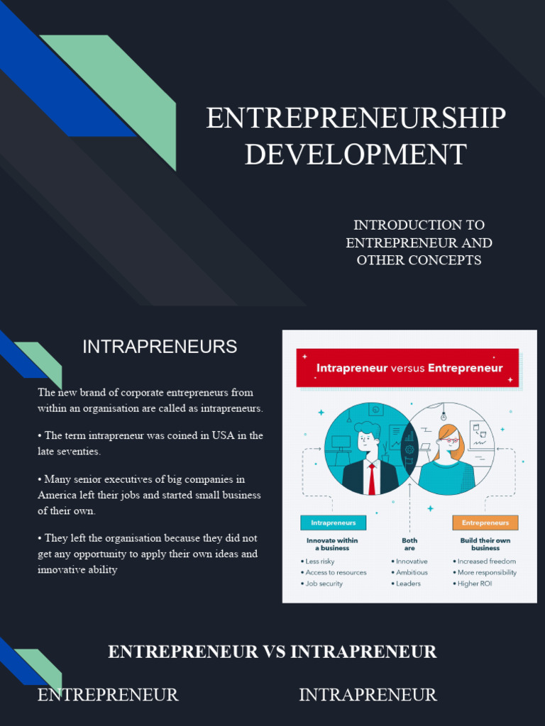 Unit-1 Inroduction PART-2 | PDF | Entrepreneurship | Business Economics Unit-1 Inroduction PART-2 | PDF | Entrepreneurship | Business Economics