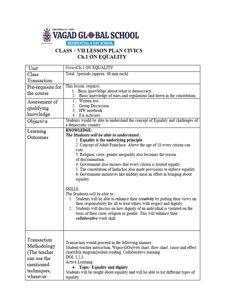 Class 7 Lesson Plan on Equality | PDF | Social Equality | Critical Thinking