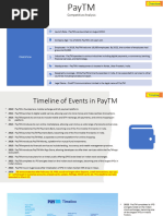 PhonePe Presentation | PDF