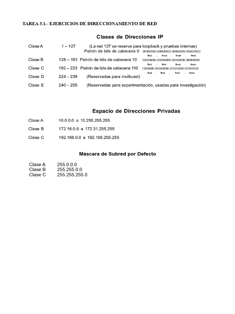 Ejercicios de Subred y Direccionamiento | PDF | Dirección IP | Redes de computadoras