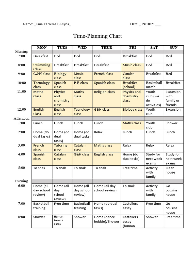 Time+Management+Worksheet | PDF