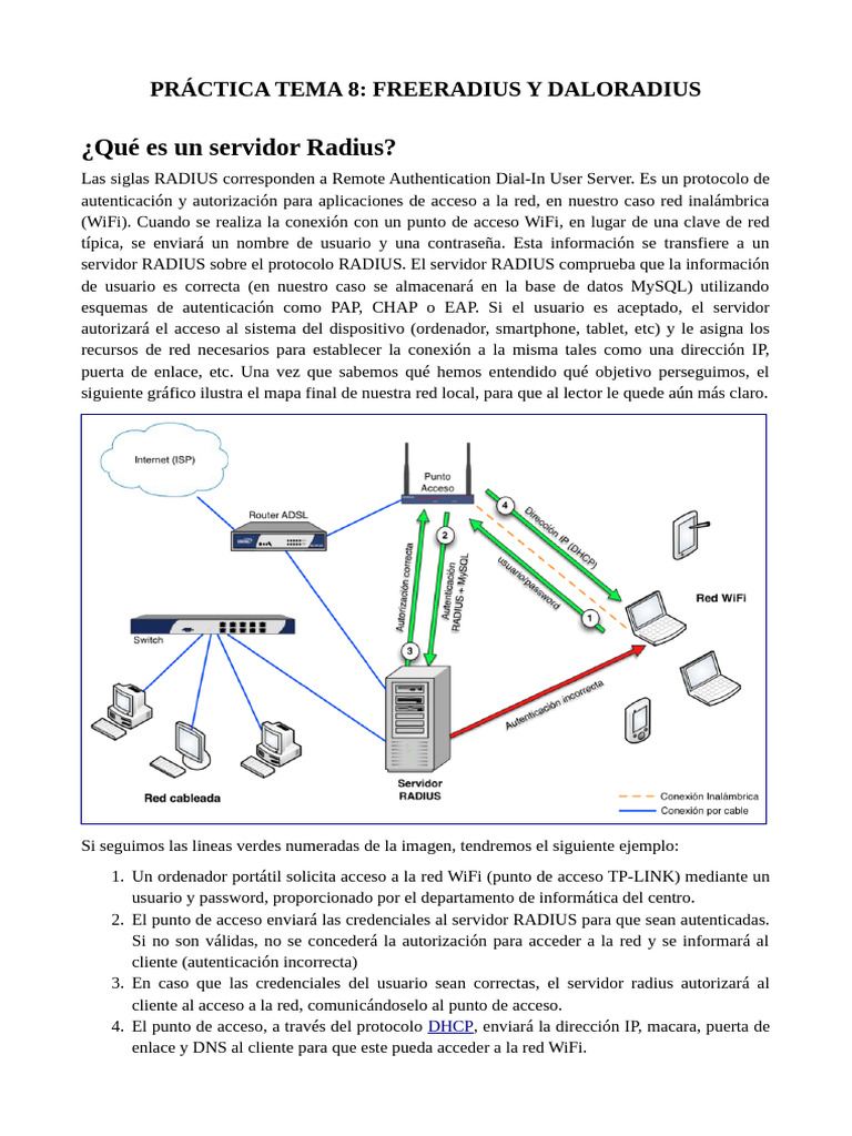 Practica Tema 8 | PDF | Radio | Red de computadoras