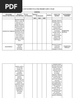 Vawc Intake Sheet | PDF