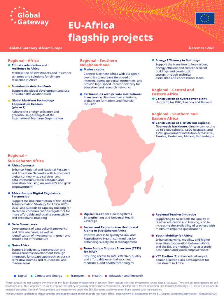 Infographics Global Gateway Flagship Projects 2023 2024 Eu Africa - en ...