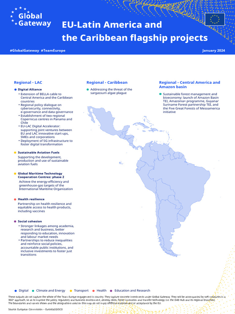 EU-Latin America Global Gateway Projects | PDF | Infrastructure ...