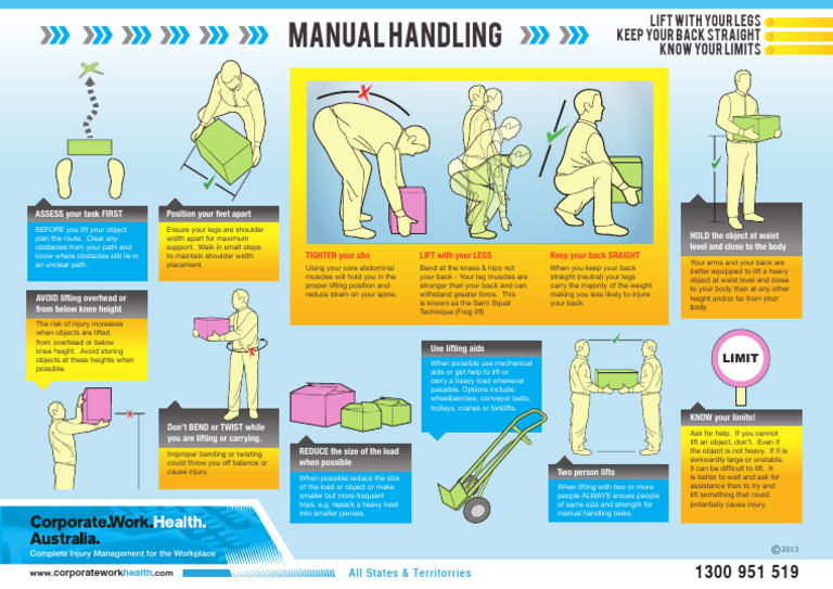 Safe Manual Handling Techniques Guide | PDF