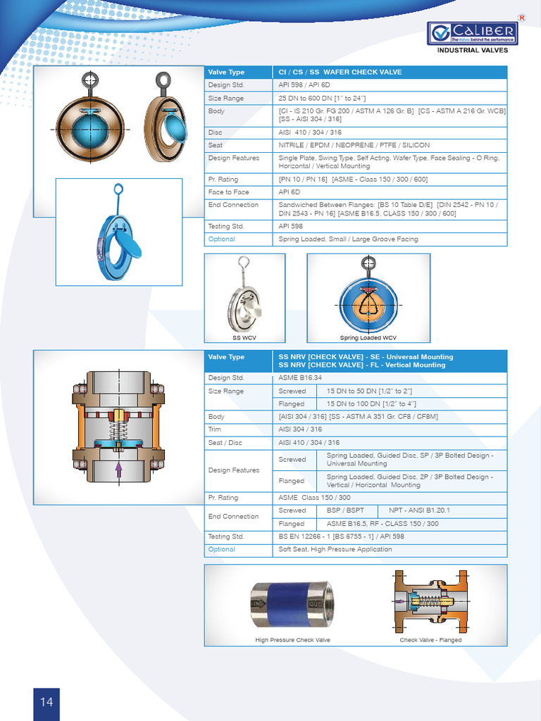 CV_Catalog 14 - wafer check valve | PDF