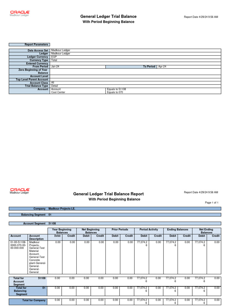 GlTrialBalance - General Ledger Trial Balance Report | PDF | Debits And ...