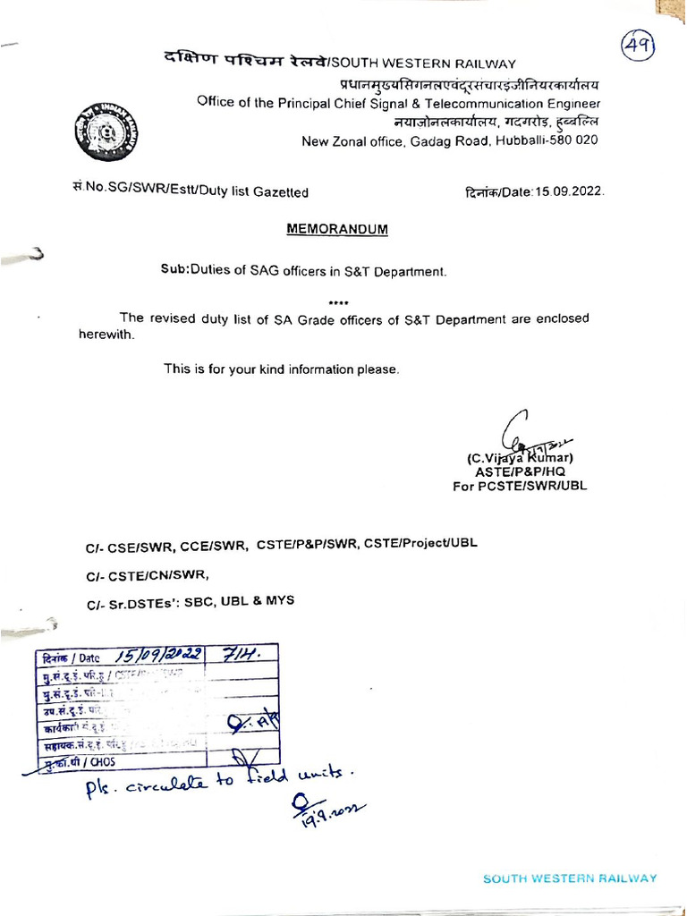 Duties of Cste Project | PDF