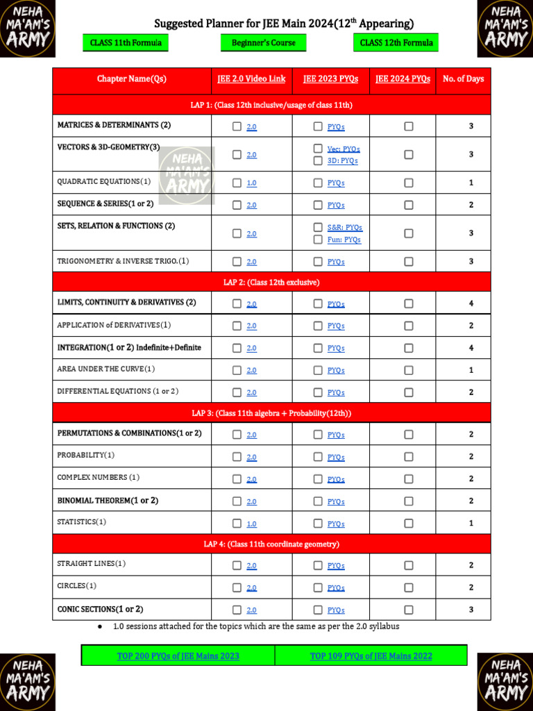 Suggested Planner - JEE Main 2024 (12th Appearing) | PDF | Equations ...