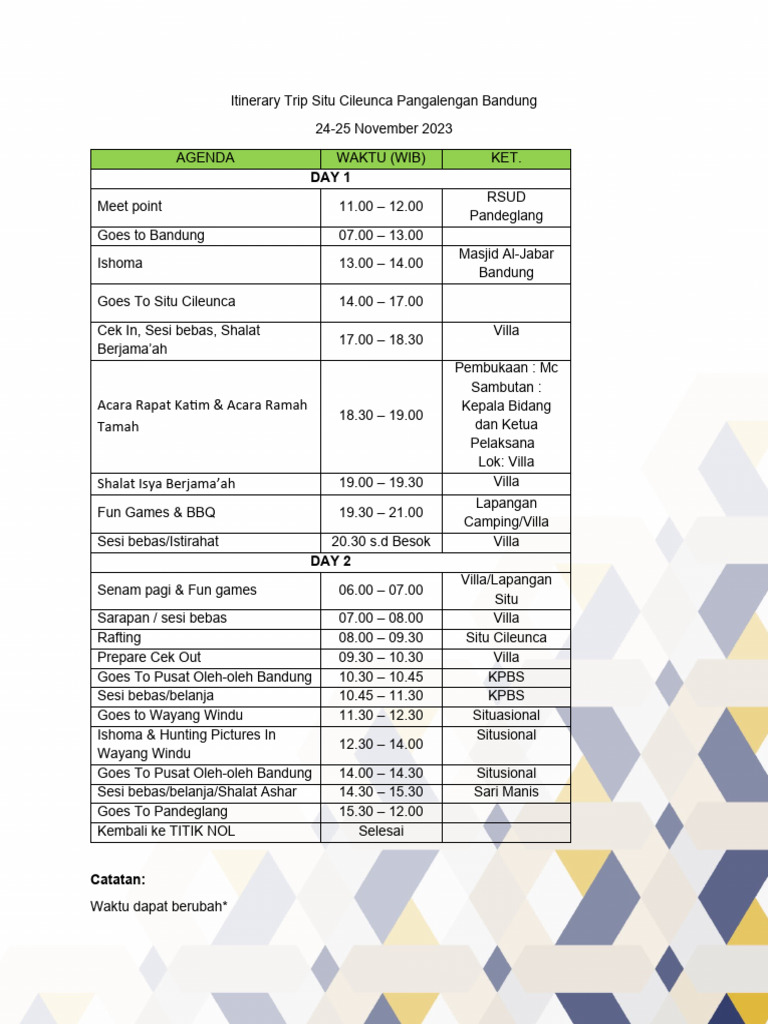 Itinerary Rafting Bandung | PDF