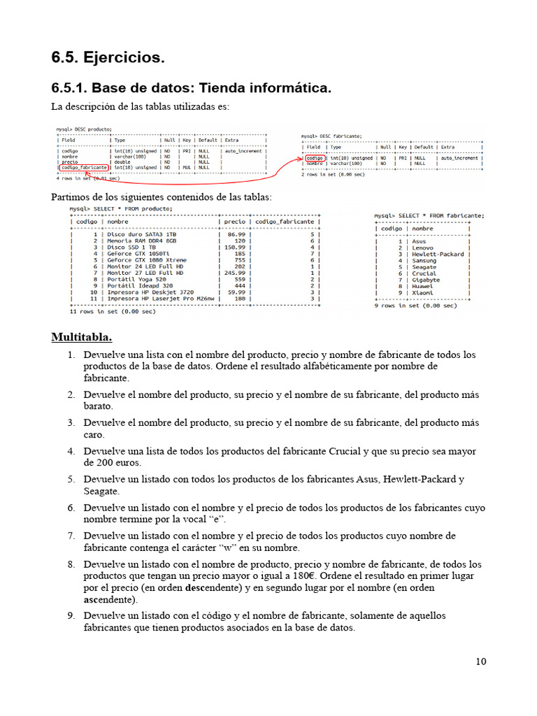 T06 Ejercicios Consultas Multitablas - Tiendadb - Empleadodb - Ventasdb | PDF | Bases de datos ...
