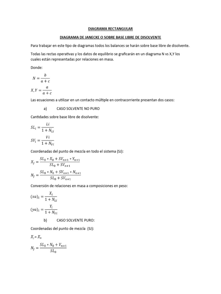 DIAGRAMA RECTANGULAR | PDF