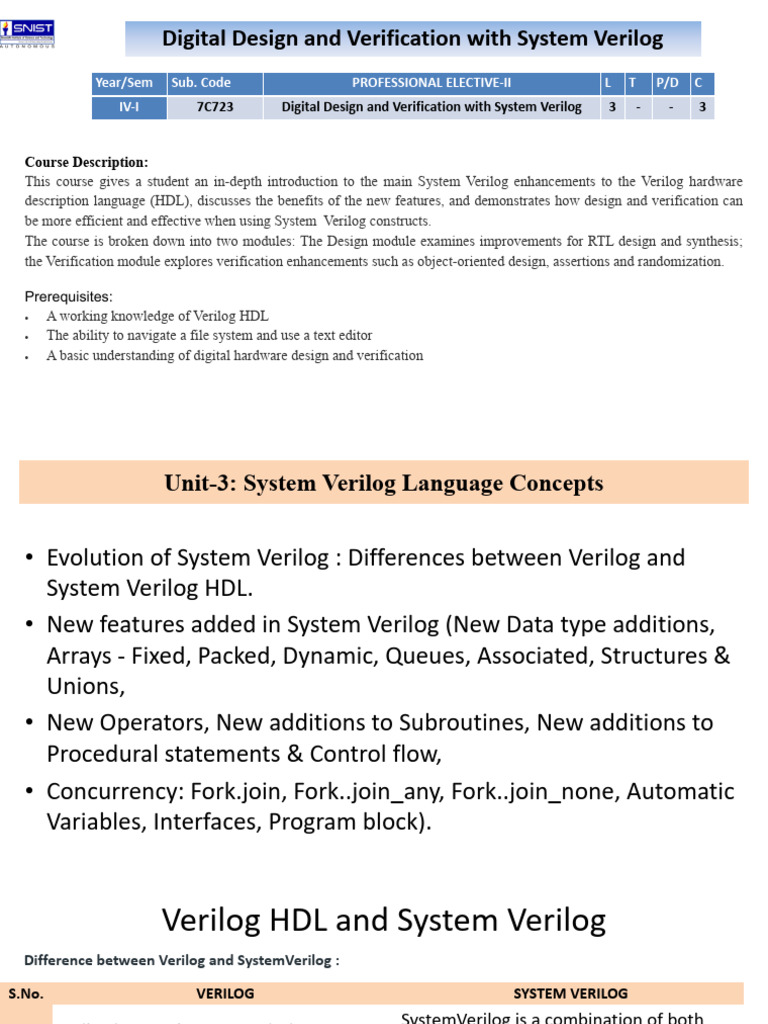 UNIT-3 | PDF | Parameter (Computer Programming) | Hardware Description ...