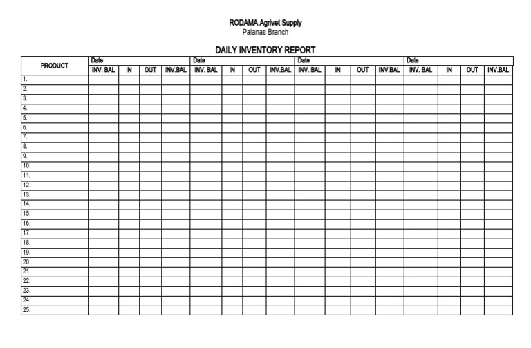 RODAMA Agrivet Supply | PDF