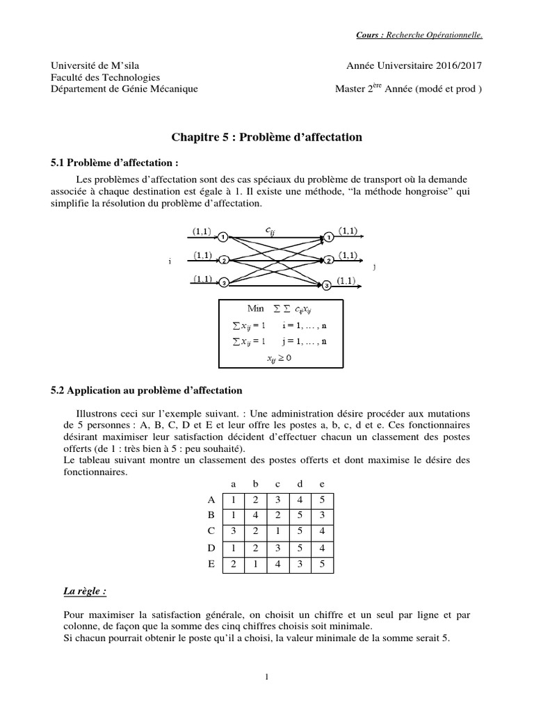 Chapitre 5 Problème D'affectation | PDF