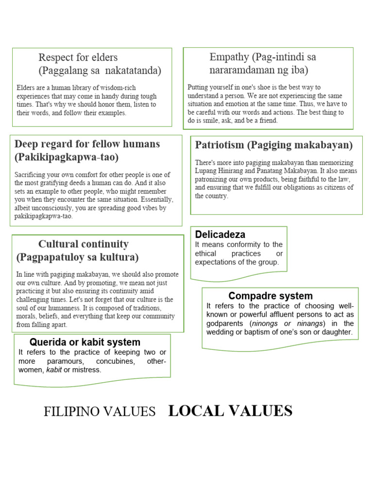Portfolio Draft Disciplines and Ideas | PDF | Liberal Arts Education